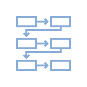 The MTSS Intervention Toolkit for the 2022-2023 School Year